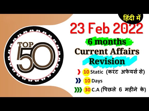 23 Feb 2022 Current Affairs Daily ,Today Current Affairs SSC, Group D, State Exam,patwari, Police...