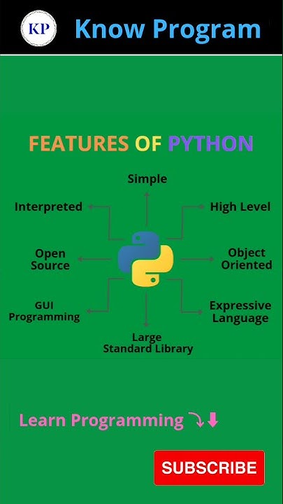 Features of Python ️. | #shorts #python #knowprogram - YouTube