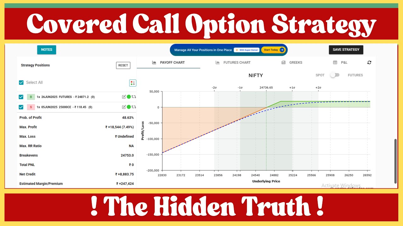 The Dark Side of Covered Calls - YouTube