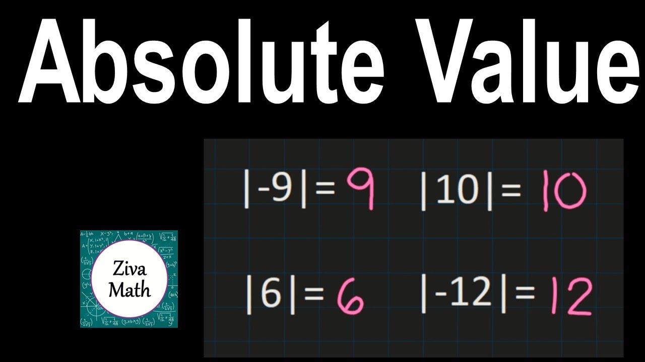 How to Find the Absolute Value of a Number | A Simple Math Guide - YouTube