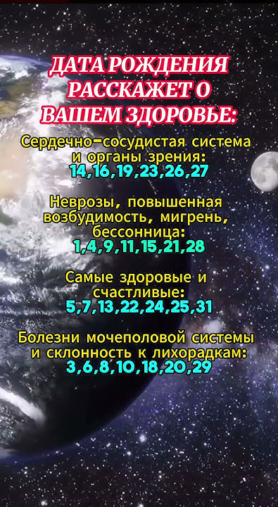 Дата рождения расскажет о вашем здоровье #гороскоп #астрология # ...