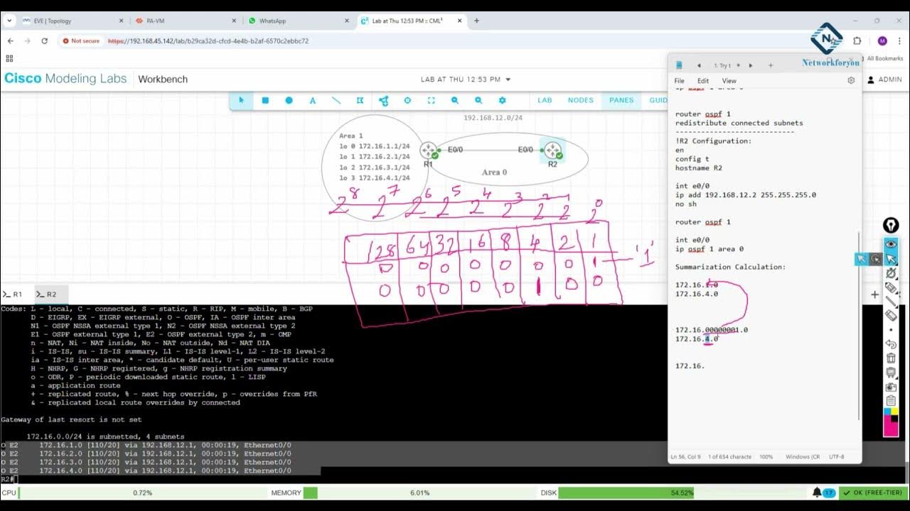 1.OSPF Summarization at ASBR | CCNP OSPF Summarization Lab - YouTube