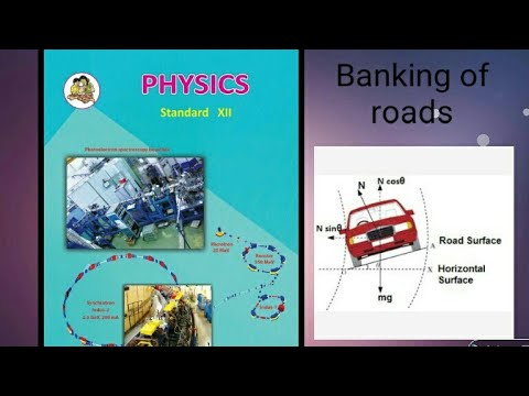 Rotational dynamics- Banking of roads - YouTube