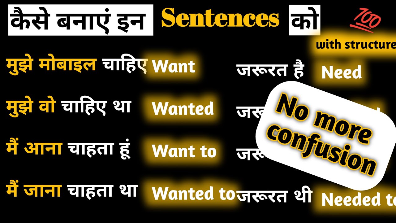 Daily Use Sentences | Uses of Want, Wanted, Want to, Wanted to, Need ...