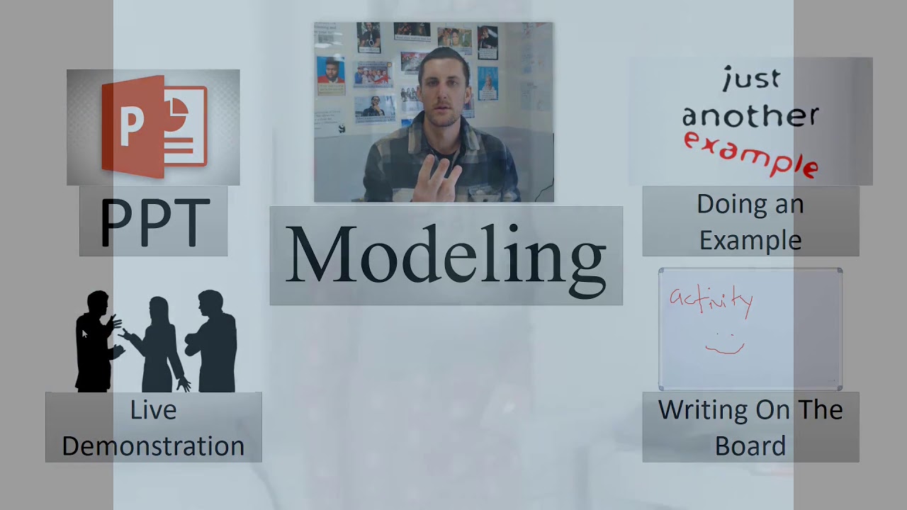 Instructions and Modeling (Part 2) - ICQs, Modeling, Demo - YouTube
