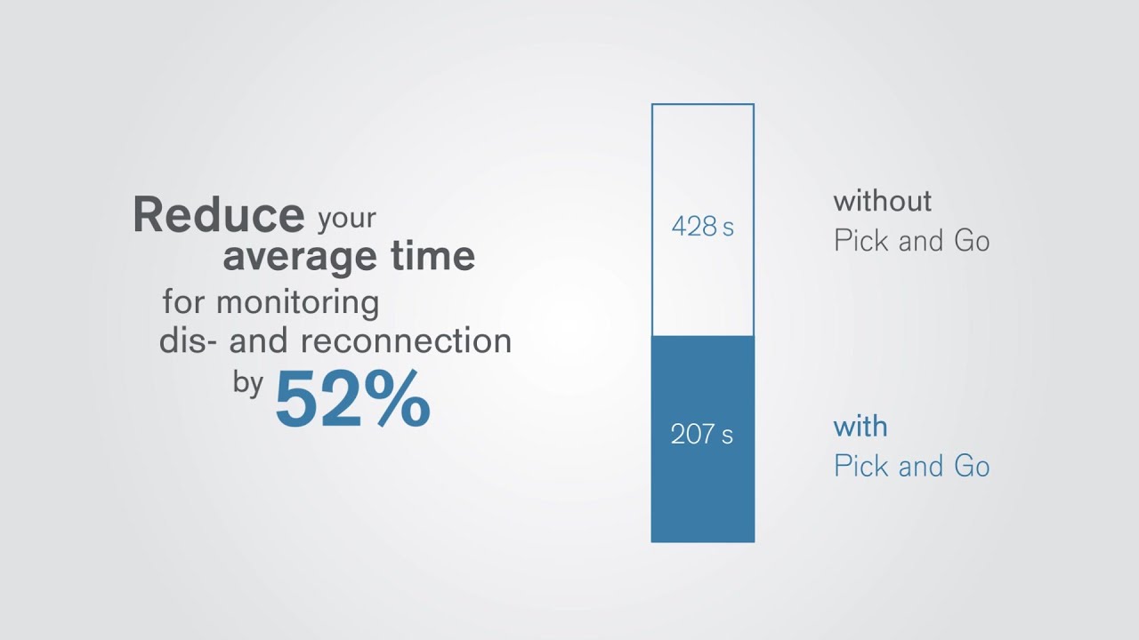 Infinity Acute Care System -- Pick and Go® Technology for Patient ...