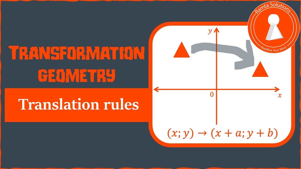 Vertical and horizontal translation rules | Transformation geometry ...