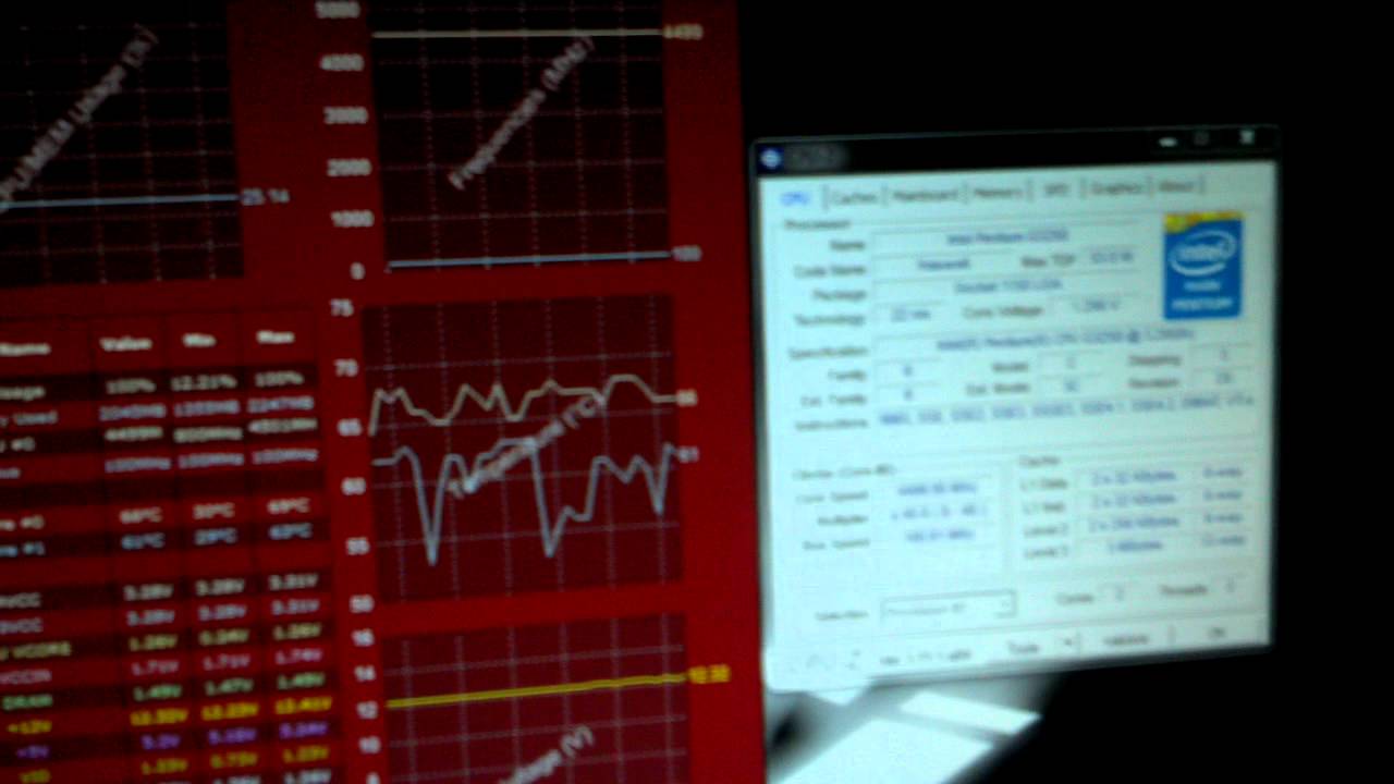 Pentium G3258 Overclock 4.5GHz on MSI Z87 G41! - YouTube