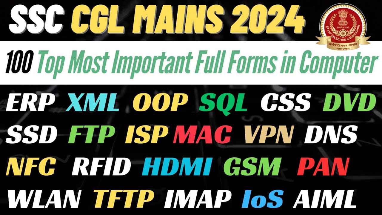TOP 100 FULL FORMS ON COMPUTER FOR SSC CGL MAINS 2024 | ये प्रश्न Exam ...