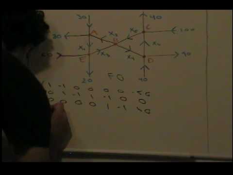 Finding the General Flow Pattern of a Network Diagram Part 2/2 - YouTube