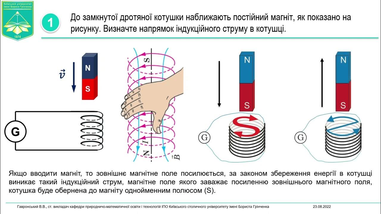Розвязування задач «Явище електромагнітної індукції Індукційний