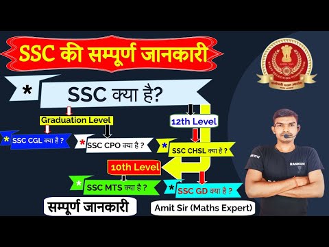 ssc की सम्पूर्ण जानकारी | ssc क्या होता है | ssc by Amit Sir | ssc complete knowledge |Full form ...