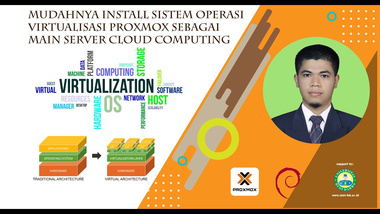 Mudahnya Install Sistem Operasi Virtualisasi Proxmox Sebagai Main Server Cloud Computing - YouTube