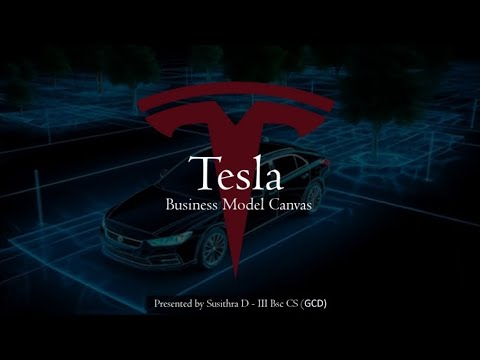 Business Model Canvas of Tesla #bmc #electricvehicle #tesla - YouTube