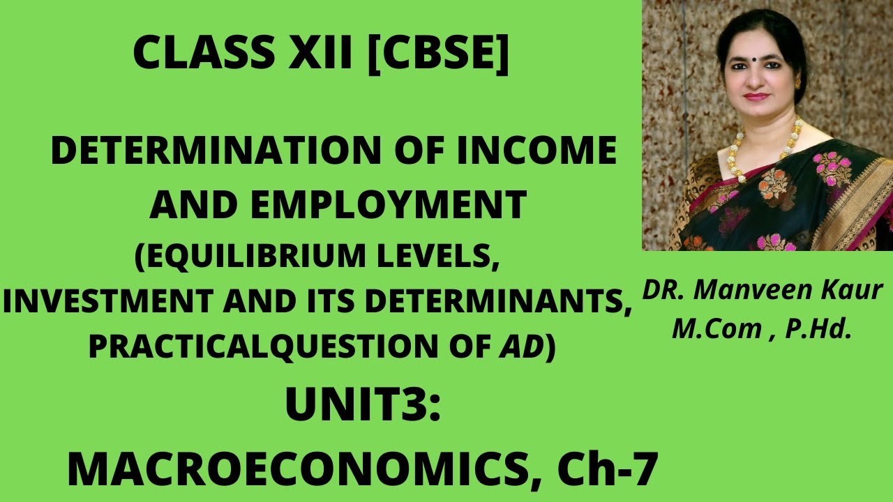 EQUILIBRIUM LEVELS, INVESTMENT AND ITS DETERMINANTS |Class 12 ...