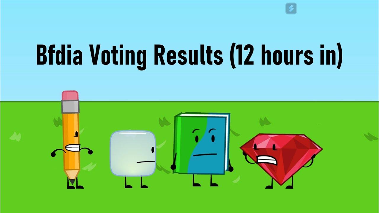 Bfdia Voting Results (12 hours in) - YouTube