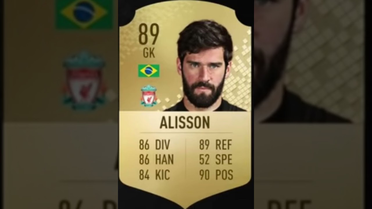 Alisson fifa 23 card - YouTube