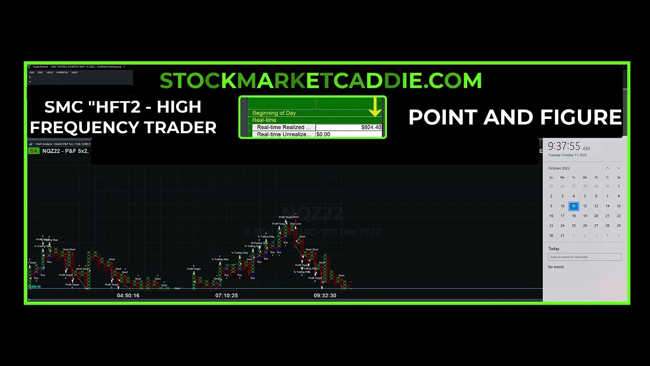 OVER $1400 HIGH FREQUENCY ROBOTIC TRADER - POINT AND FIGURE - YouTube