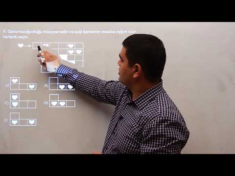 Məntiq dərsləri - Elçin Tanrıverdiyevlə Tanıtım videosu