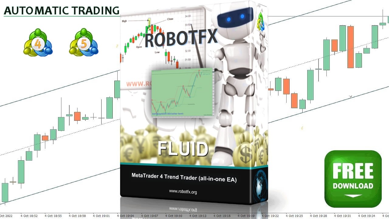 Fluid [RobotFX] - MetaTrader trend trading, loss recovery, hedging ...