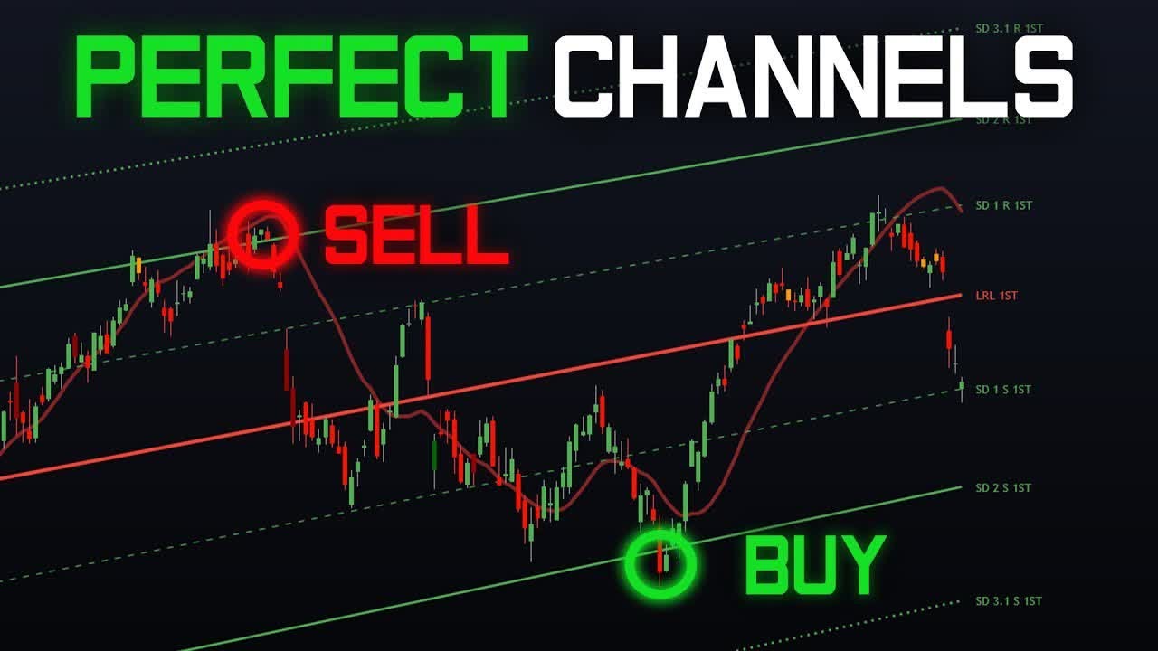 Discover the Easy Strategy with the Auto Trading Channels Indicator ...