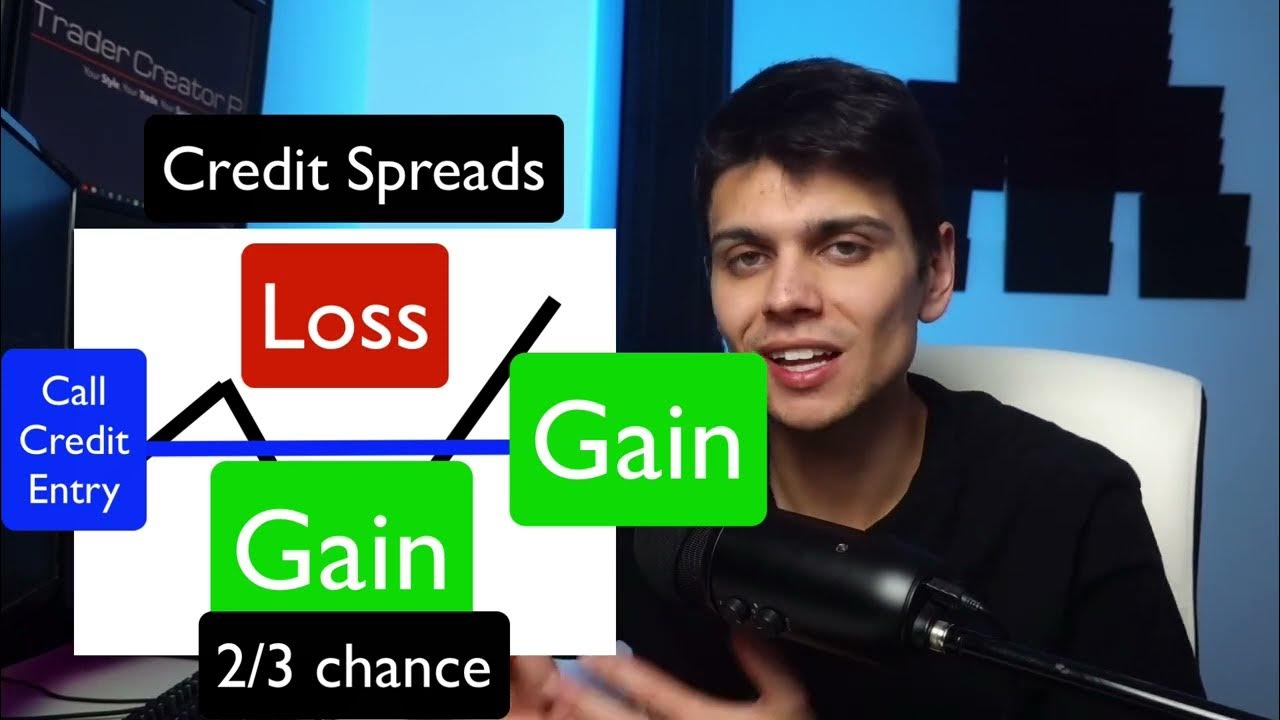 Comparing Options, Stocks, and Futures - YouTube