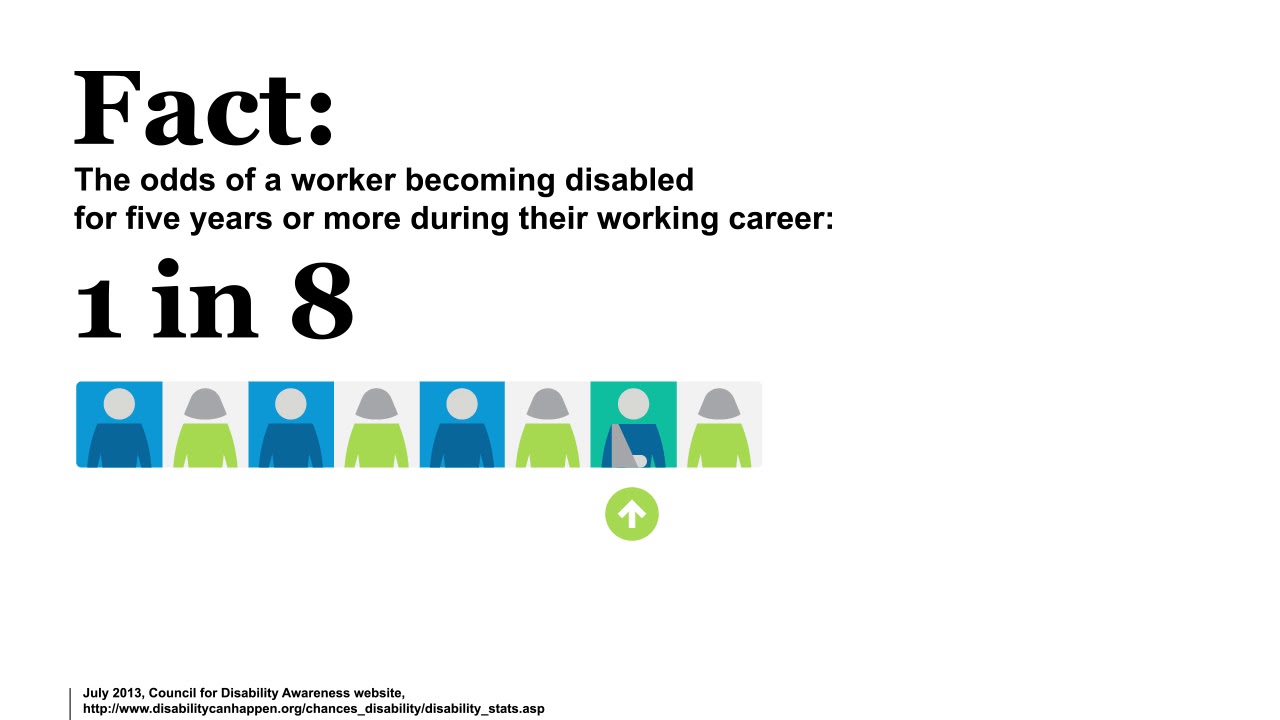 Assurance LTD - Nevada Group Disability Insurance from MetLife - YouTube