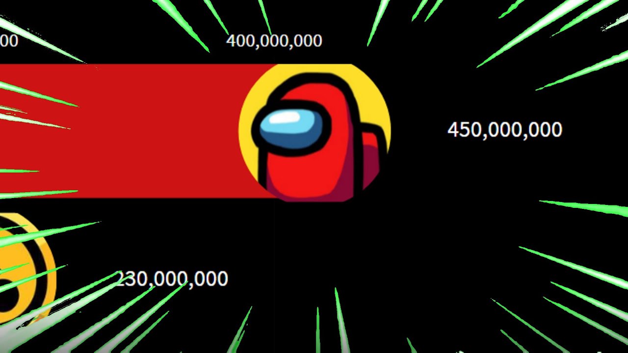 Gas gas gas Among Us - YouTube