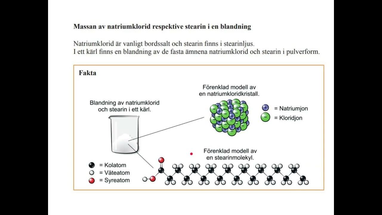 Inför NP kemi åk 9 planera eller utvärdera laborationer - YouTube