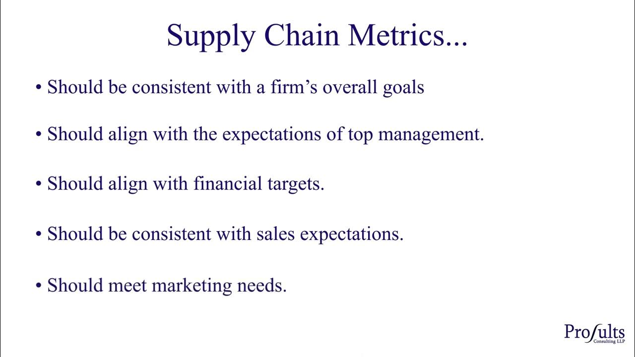 Supply Chain Metrics Measuring Effective Performance Youtube