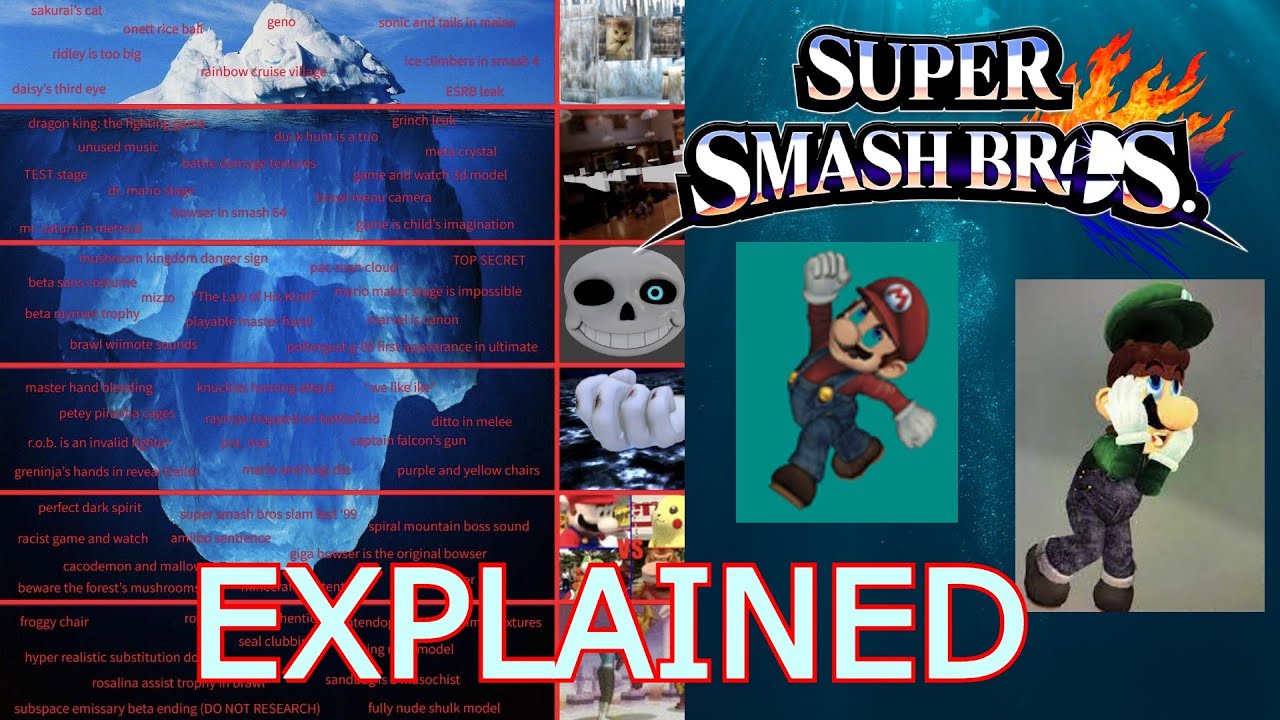 Super Smash Bros Iceberg EXPLAINED - YouTube