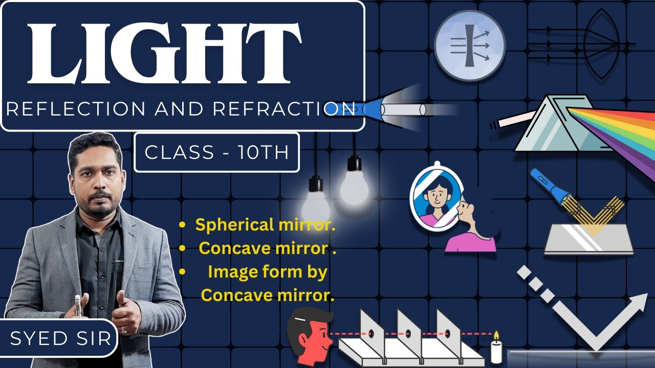 LIGHT - Reflection and Refraction - Sign Convention | Spherical Mirror ...