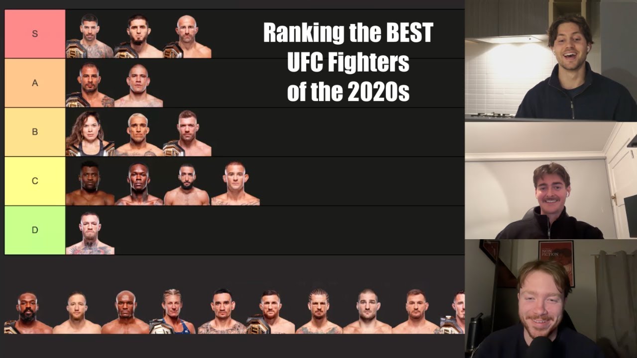 Ranking The Best UFC Fighters of the 2020s – Cheap Shots Podcast #0 ...