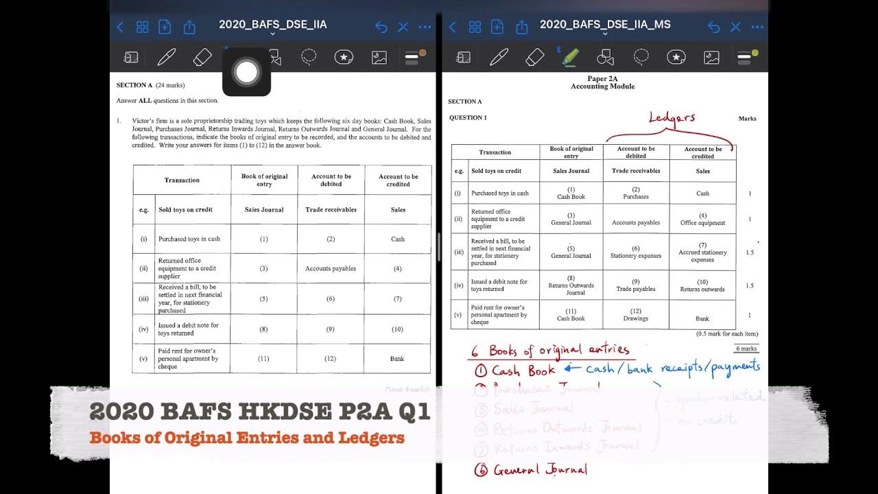 2020 BAFS DSE P2A Q1 - YouTube