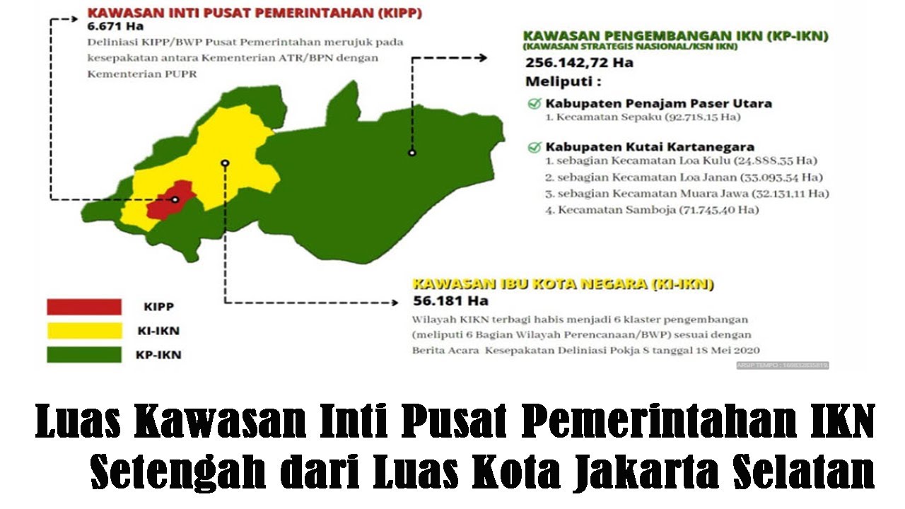 Luas Kawasan Inti Pusat Pemerintahan IKN Setengah dari Luas Kota ...