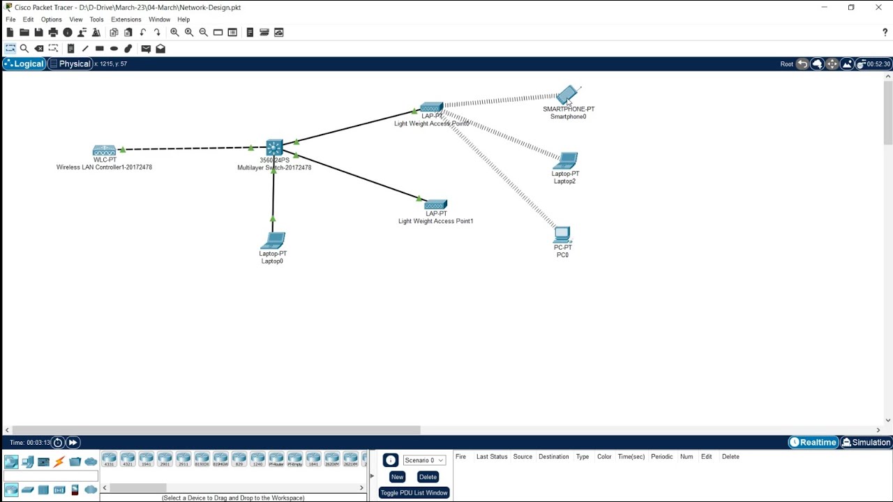 LAN case study Home based Office design in Cisco || Cisco simple ...