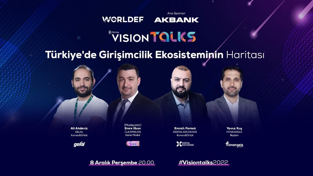 TÜRKİYE’DE GİRİŞİMCİLİK EKOSİSTEMİNİN HARİTASI | VİSİON TALKS! - YouTube