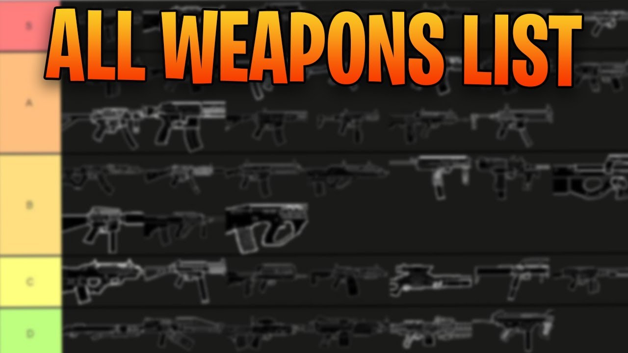 The BEST Weapon Tier LIST - Operation Dread Factor (Y8S2) - Rainbow Six ...