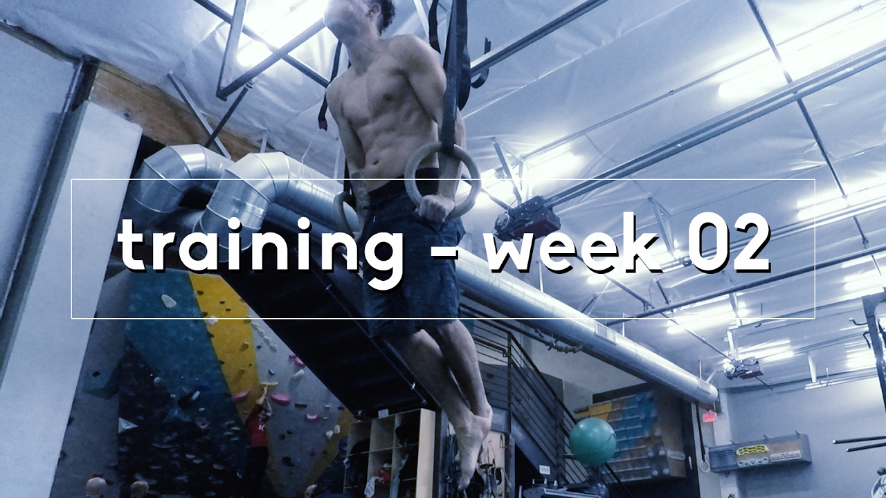 Week 02: Training for climbing progressive workout - YouTube