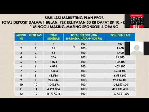 MARKETING PLAN PROJEK PPOB CIMO DAN SESI TANYA JAWAB