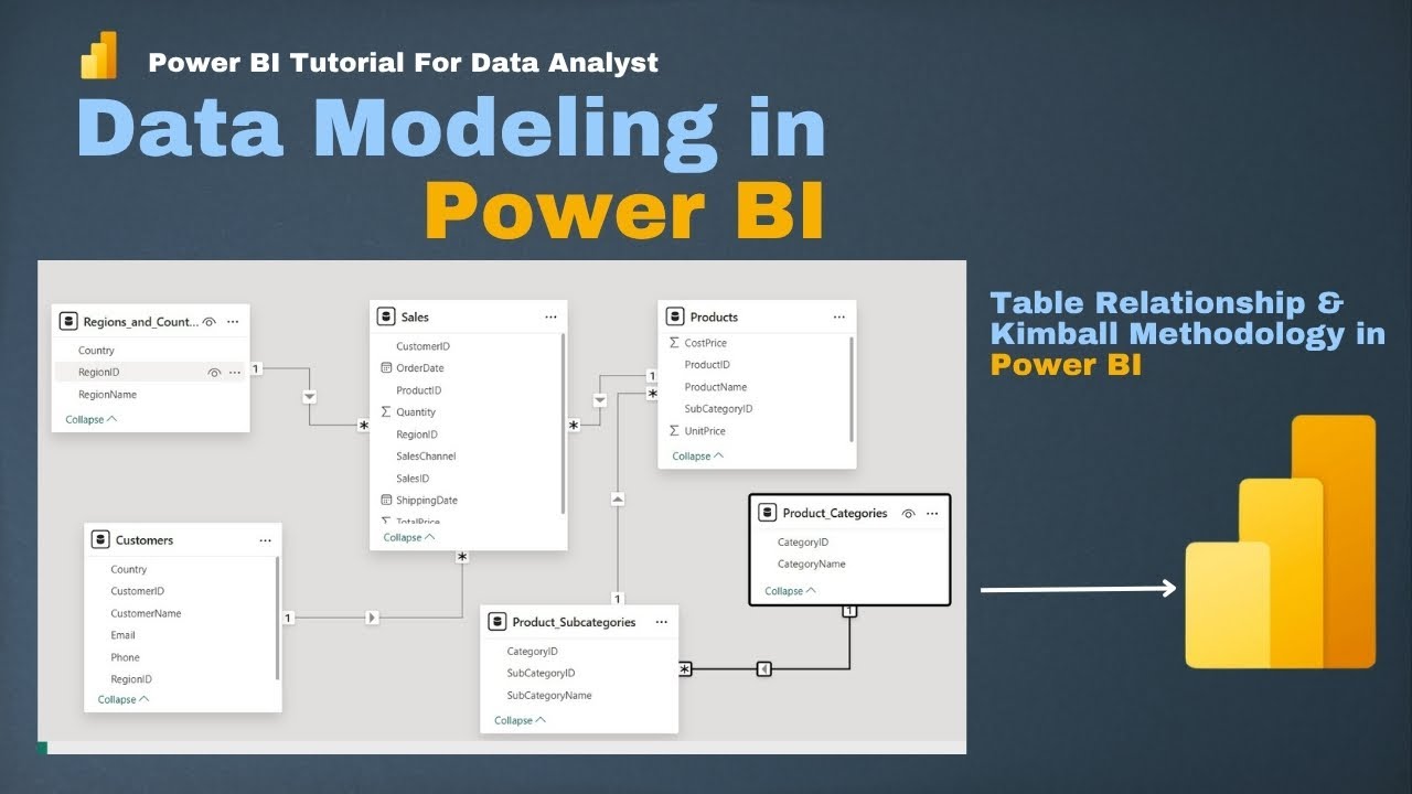 Learn Data Modeling and Star Schema in Power BI in Just 10 Minutes ...