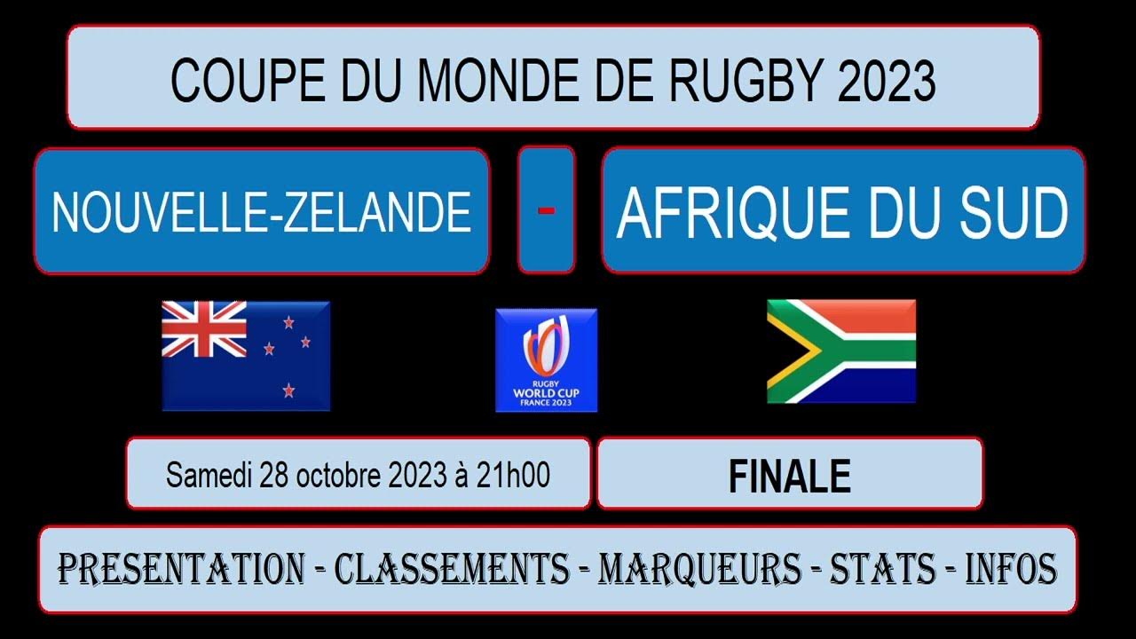 NOUVELLE-ZELANDE - AFRIQUE DU SUD : FINALE de la Coupe du Monde de Rugby 2023 - 28/10/2023 - YouTube