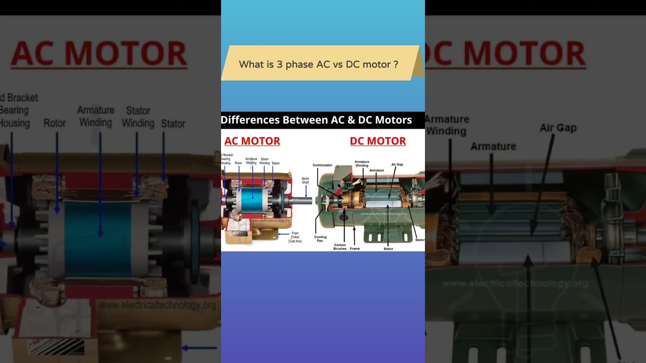 What Is 3 Phase AC Vs DC Motor I acmotor dcmotor shorts trending What Is 3 Phase AC Vs DC Motor I acmotor dcmotor shorts trending