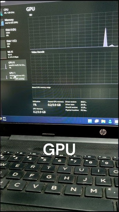 How to check GPU performance? | GPU Memory Allocation | NVIDIA #shorts - YouTube