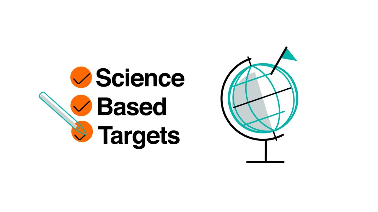 Science Based Targets