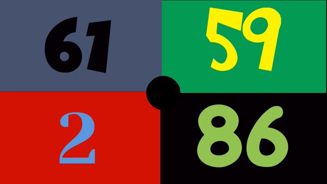 Count to 100 MOST POLOUR VIDEO - YouTube