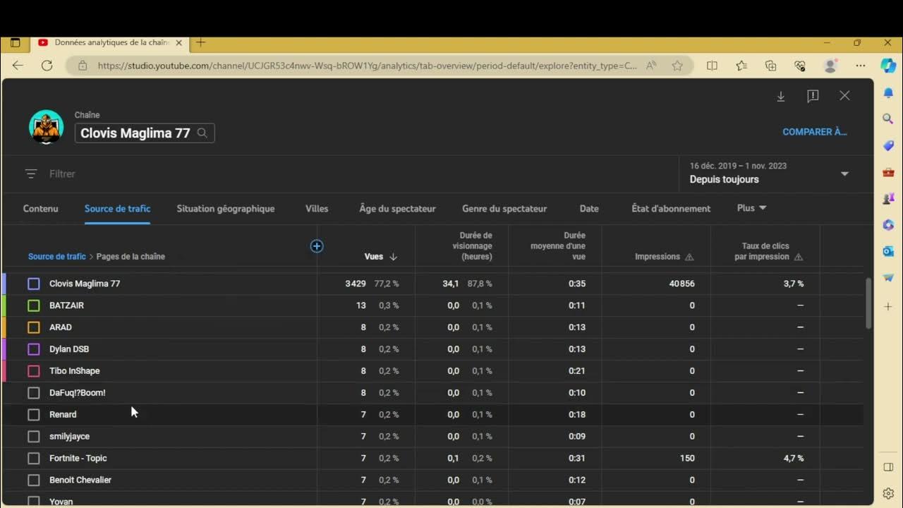 tuto comment voir les youtubeur qui on regarder ta chaine youtube 2023 #tutorial - YouTube