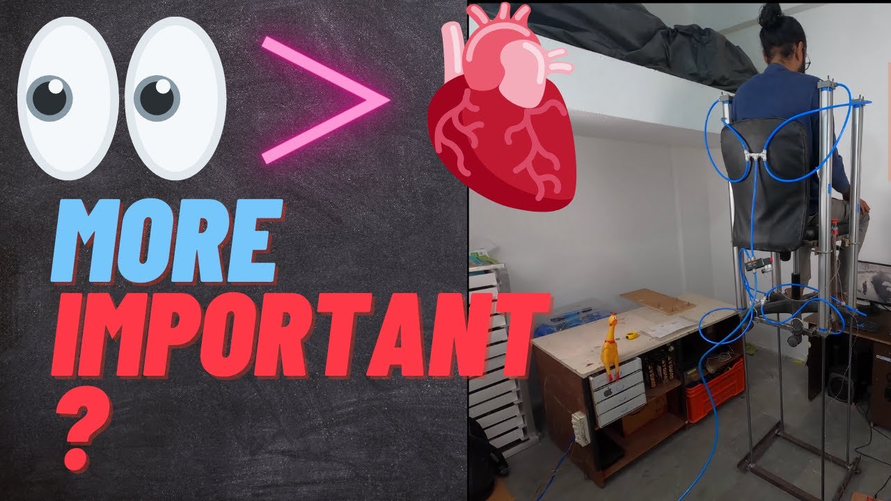 Device that protects your eyes more than you! | Healthy and Fit eyes ...