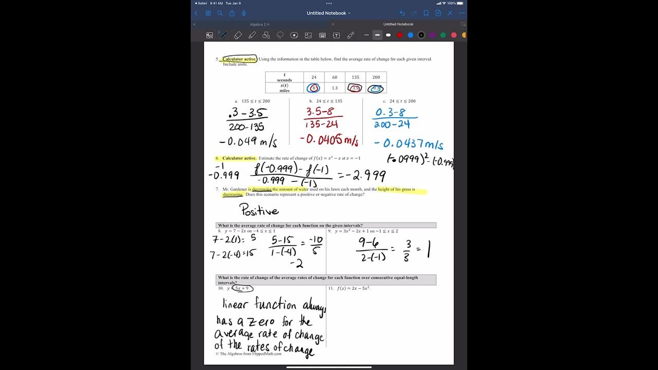 Unit 1A Review AP Precalculus - YouTube