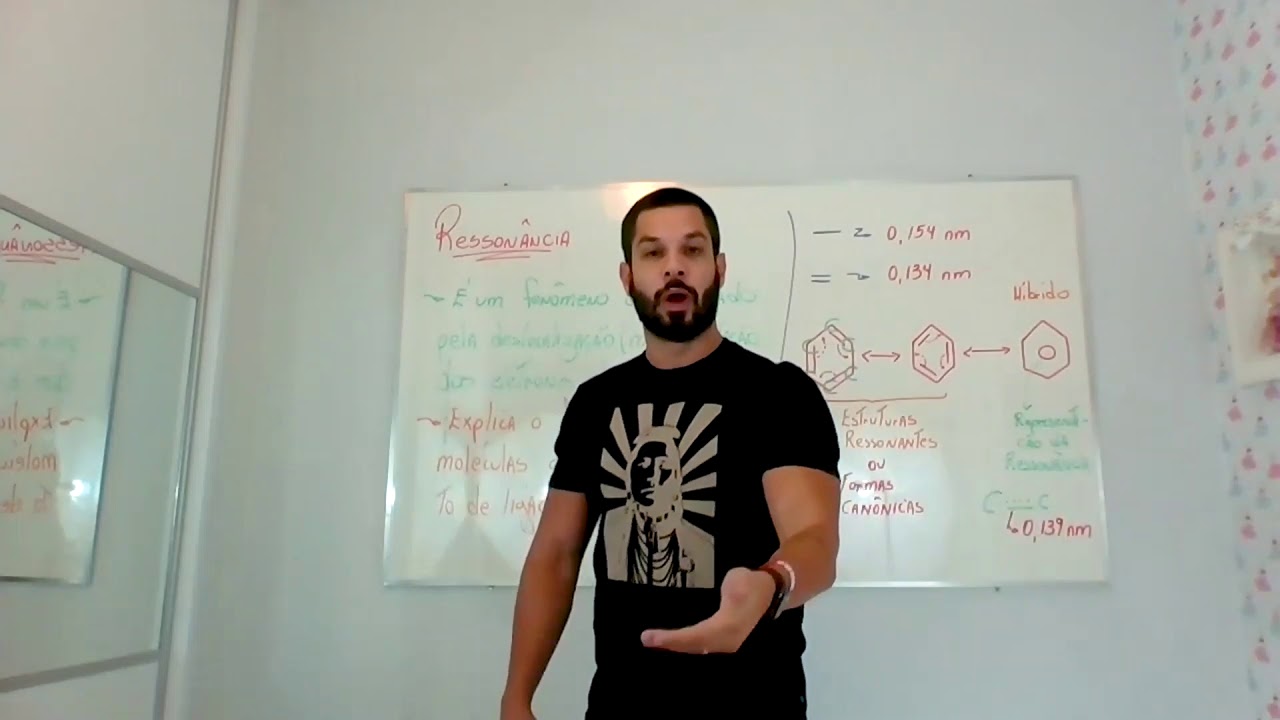 Prof Willian Aula 9 RESSONÂNCIA Parte 2 - YouTube